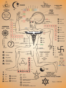 Brother C Freeman El - AfroPerspectives